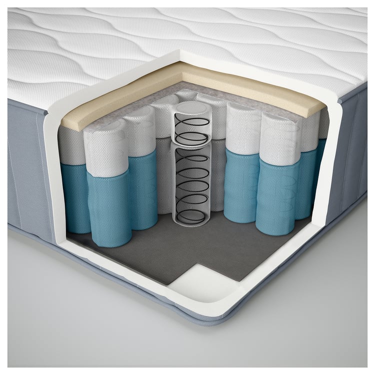 Buy VÅGSTRANDA pocket sprung mattress, extra firm/light blue, 160x200 ...