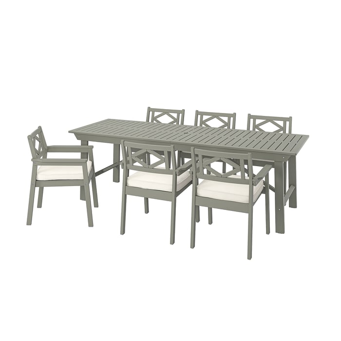 BONDHOLMEN series - IKEA