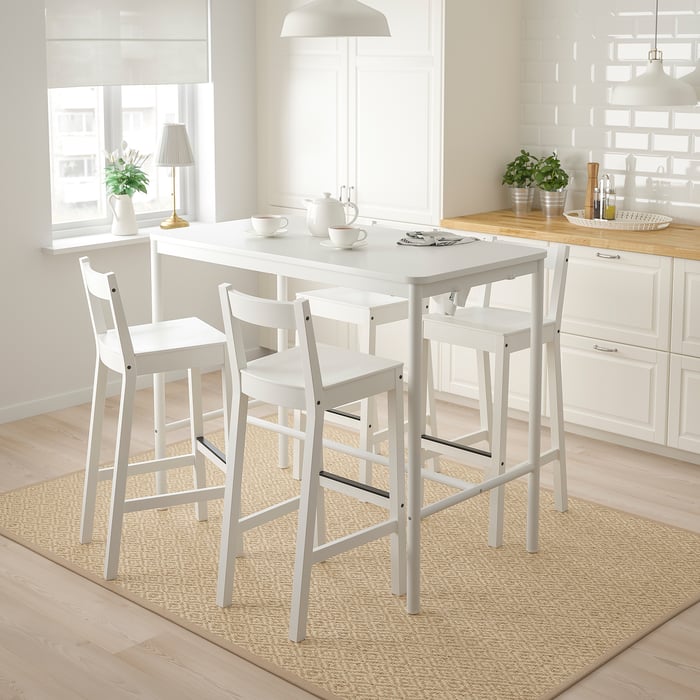 Tables Hautes Mange Debout IKEA Belgique tables-hautes-mange-debout-ikea-belgique