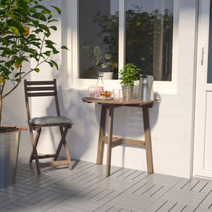 ASKHOLMEN serie - IKEA België