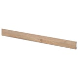 METOD basiselementen, rails, poten & plinten - IKEA België