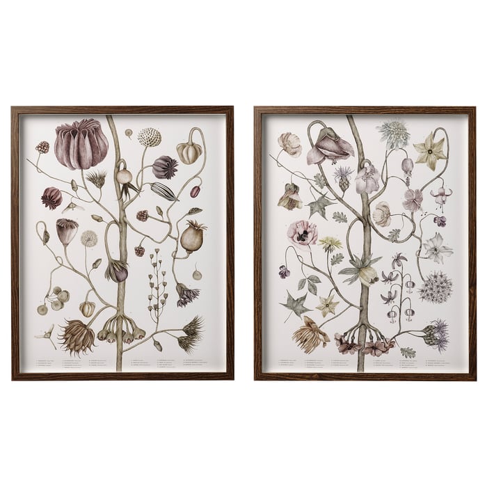 Picture & Photo Frames - Wall Décor - IKEA CA