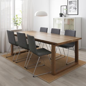 Dining Table Sets - IKEA CA