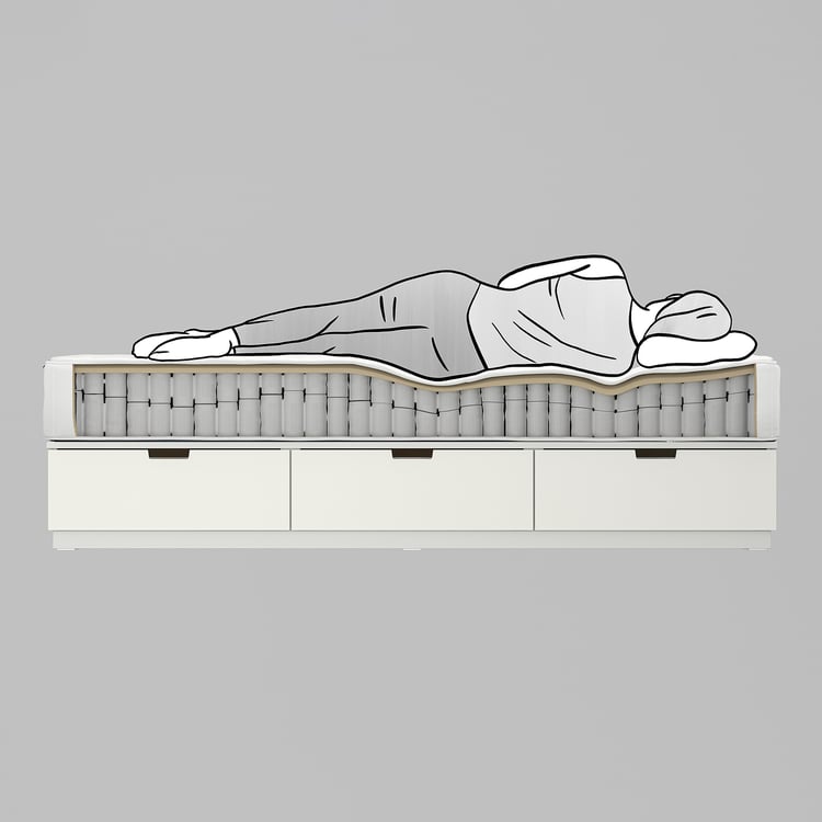 VÅGSTRANDA hybrid mattress twin, firm/white - IKEA CA
