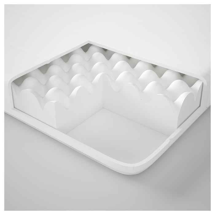 Matelas | Tous les types de matelas - IKEA CA