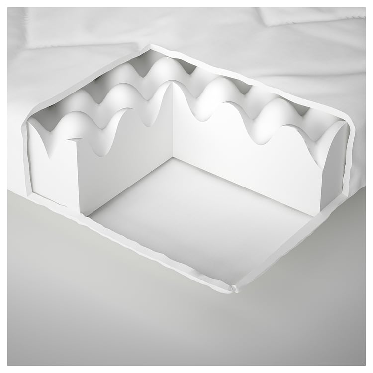 Sitemapcdatahttpsvo1kedriinfomatelas Evolutif Ikea