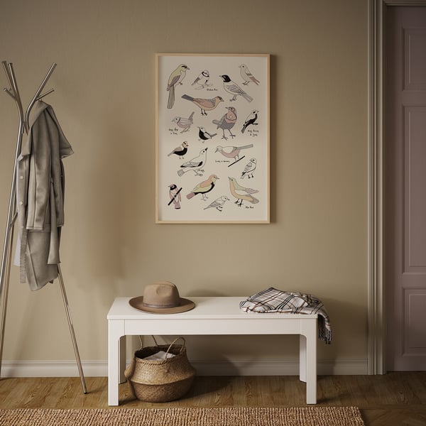 BILD poster, Bird life, 61x91 cm - IKEA Switzerland BILD poster, Bird life, 61x91 cm - IKEA Switzerland
