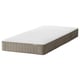 Guide IKEA lit complet boxspring - IKEA Suisse