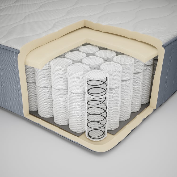 DUNVIK Sommier - Spedizione veloce - Acquista con un click - Acquista ...