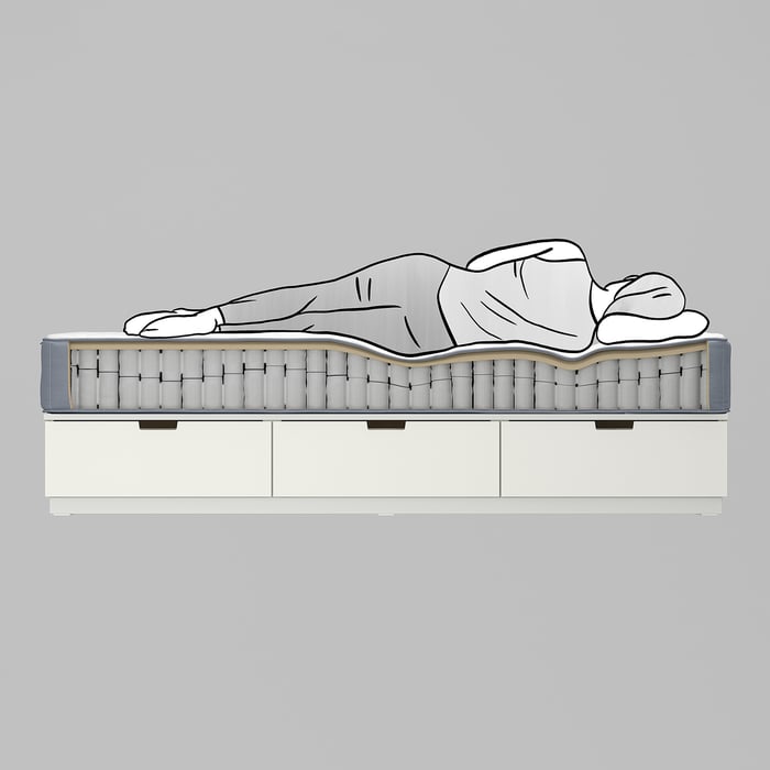 LYNGÖR čalouněná postel, Vågstranda tvrdá/extra tvrdá/sv.modrá bílá ...