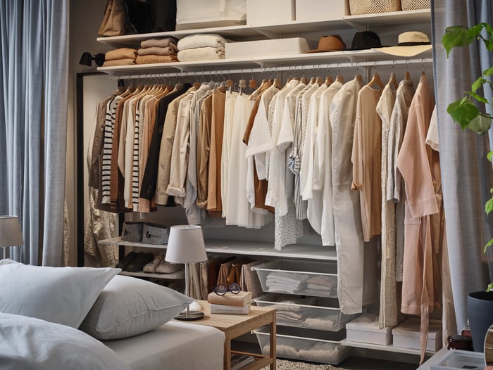 IKEA planning tools - IKEA