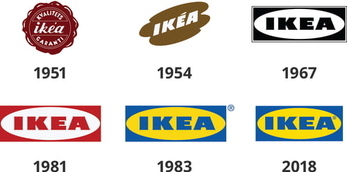 Our history - IKEA