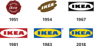 Tarinamme - IKEA