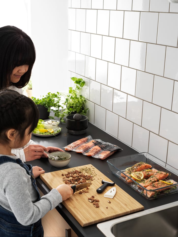 Swedish Food & Beverages - IKEA CA