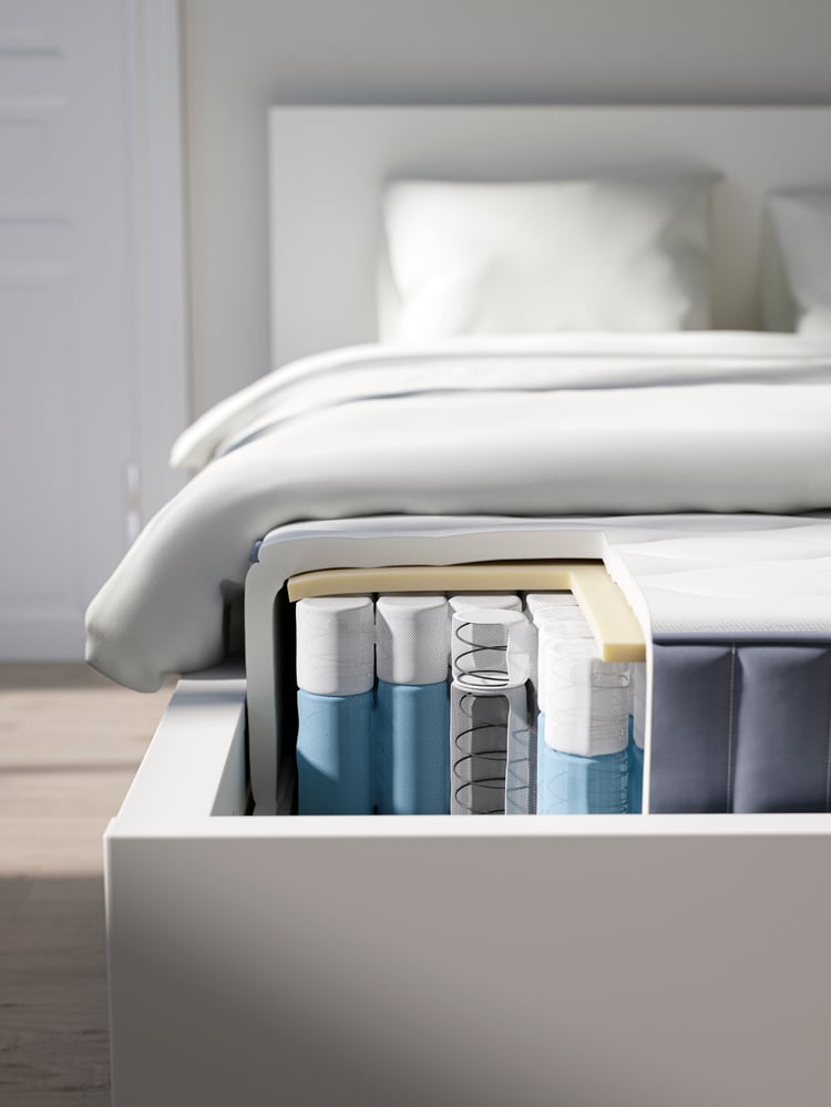 Lits et matelas - Ensembles de chambres à coucher - IKEA CA