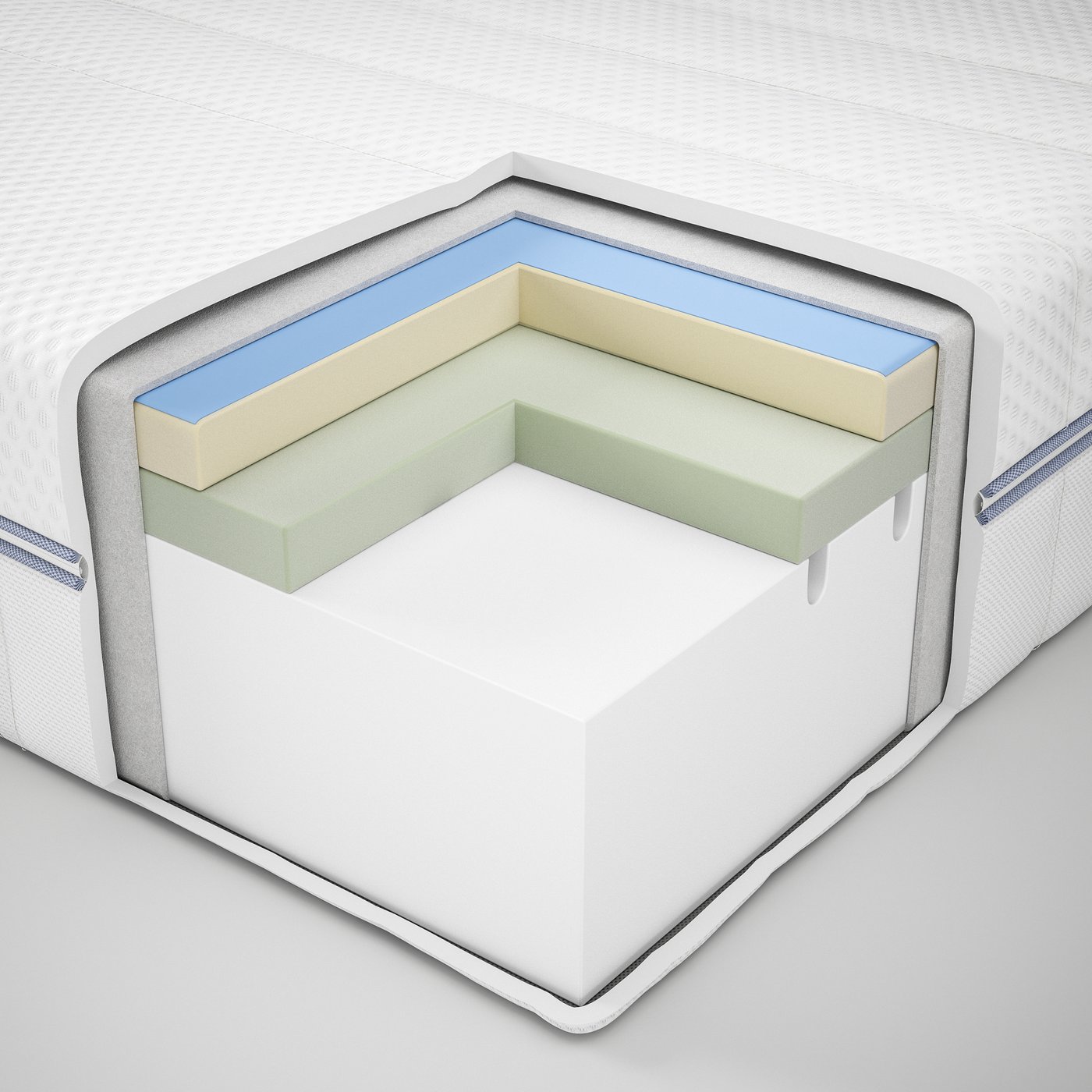 IKEA Mattress - Affordable Comfort for Every Sleeper - IKEA CA