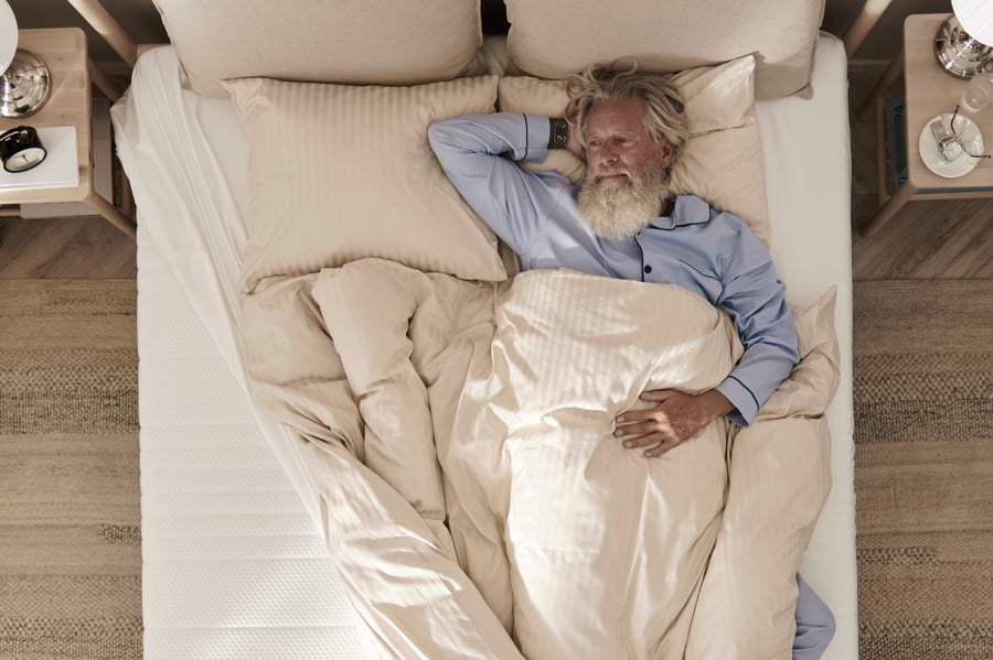 Mattresses on Sale - Find an Affordable & Quality Mattress - IKEA CA