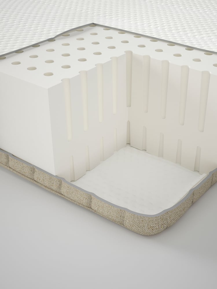 Matratze online kaufen - IKEA Österreich