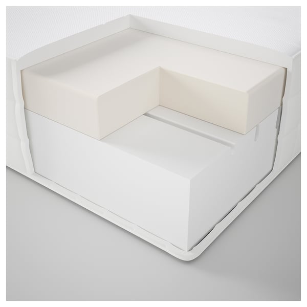 Matelas Memoire De Forme Ikea