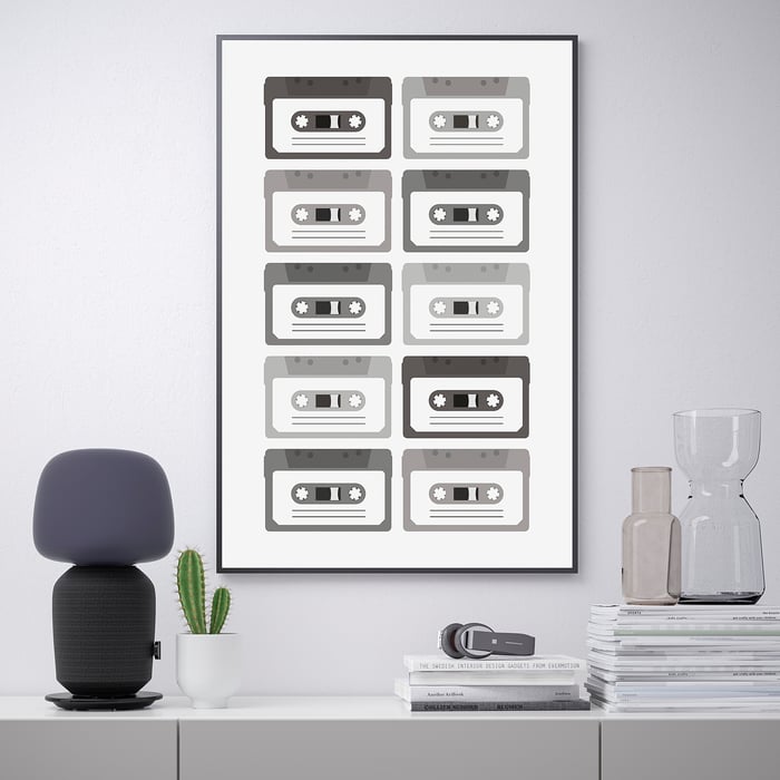 Posters - Art Prints - IKEA