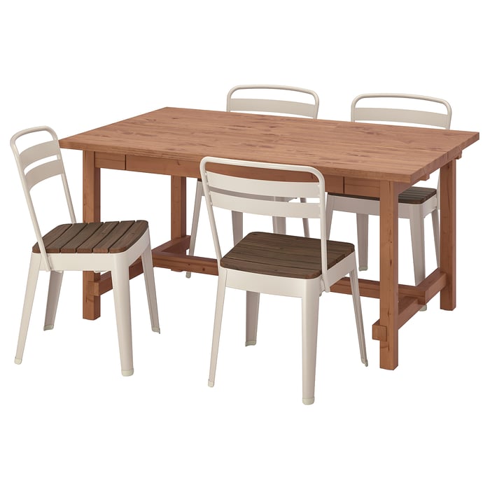 Dining Table Sets - Dining Room Sets - Table And Chair Sets - IKEA