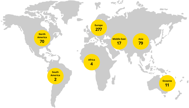 How we work – IKEA Global
