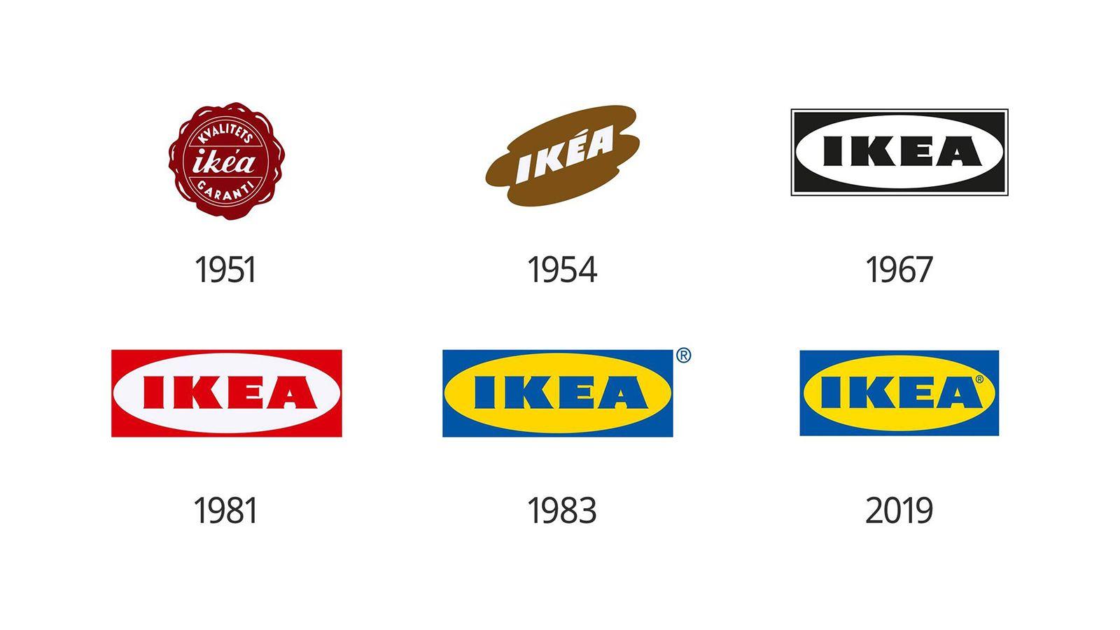 The story of IKEA – IKEA Global