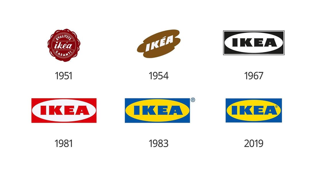 The story of IKEA – IKEA Global