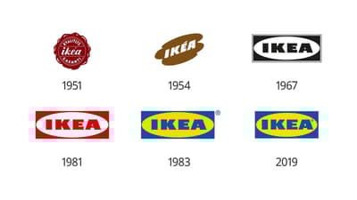 The story of IKEA – IKEA Global