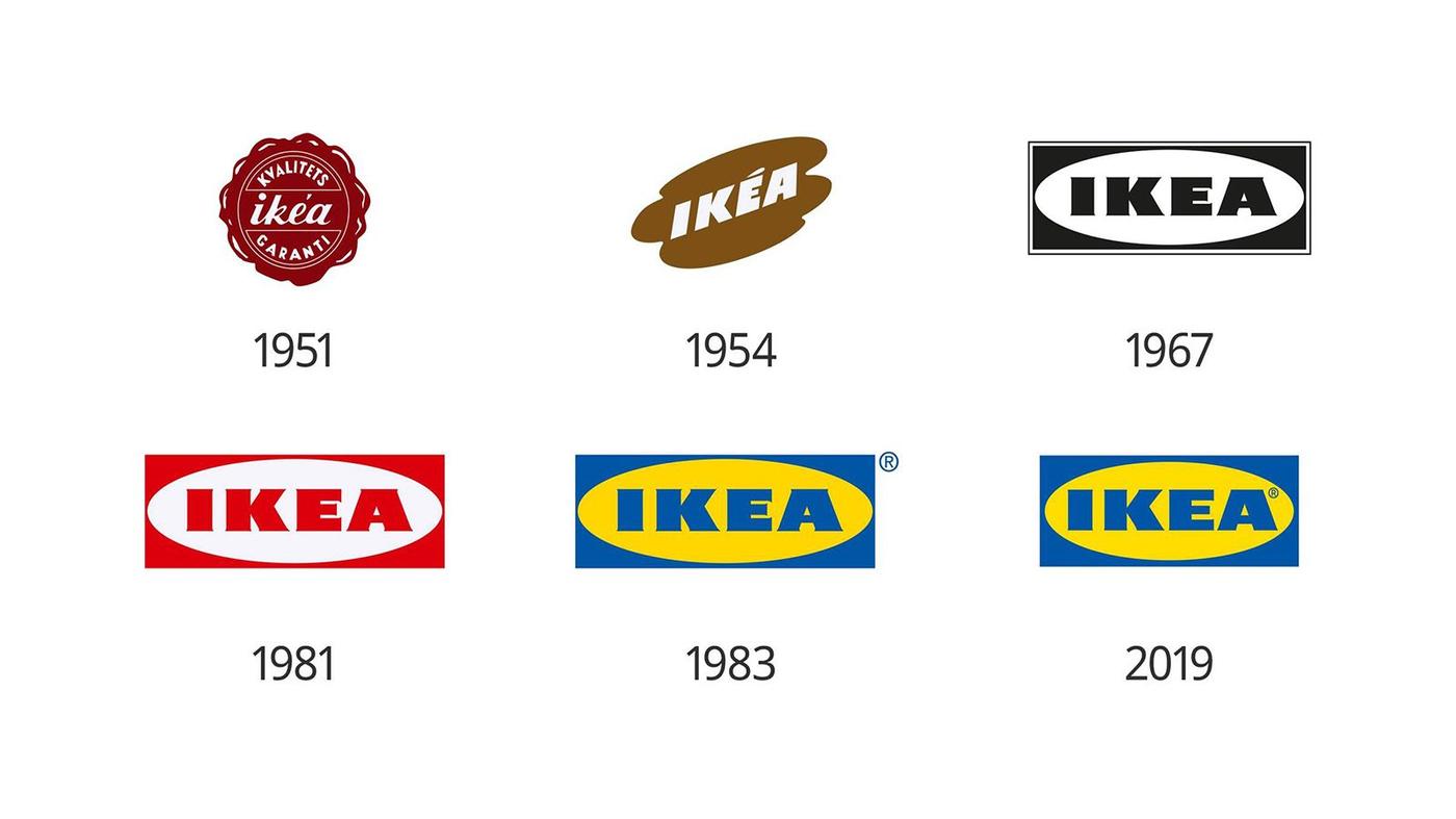 The story of IKEA – IKEA Global