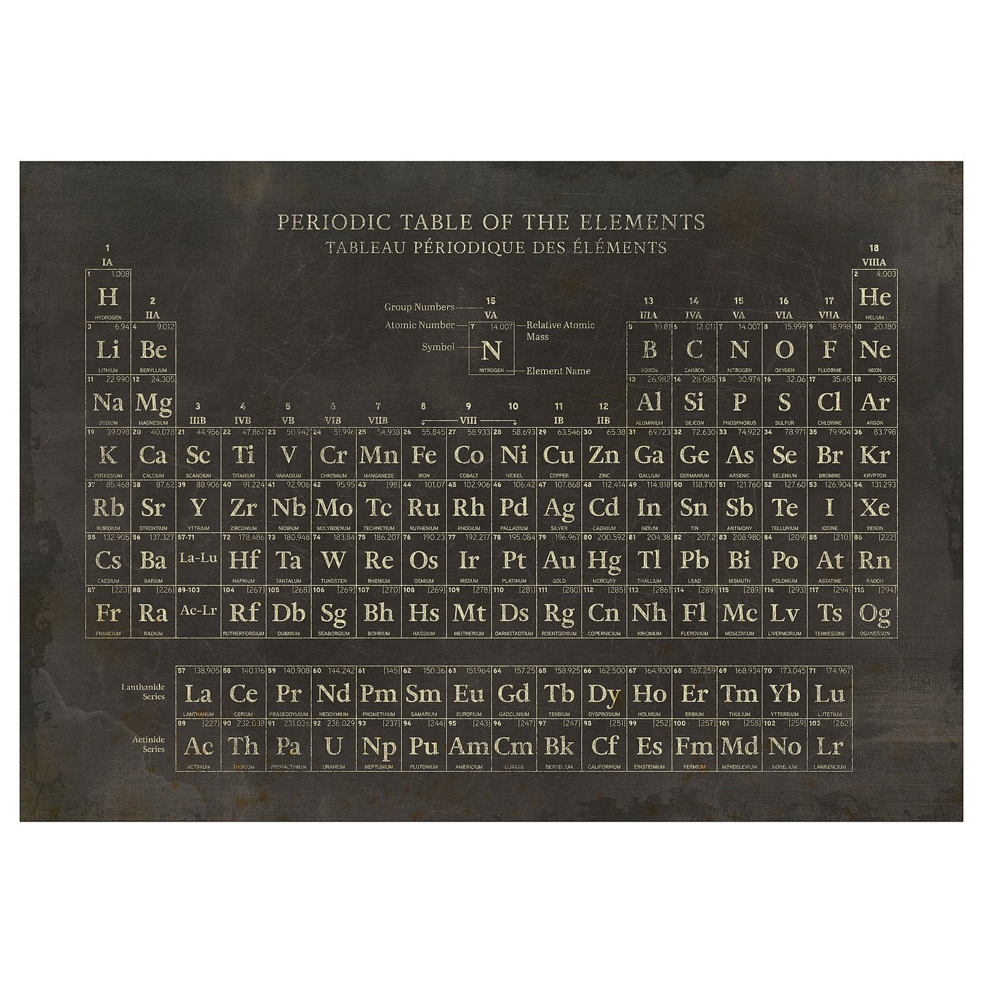 BJÖRKSTA picture, periodic table, 200x140 cm - IKEA Ireland
