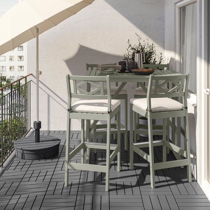 BONDHOLMEN Series - IKEA Ireland