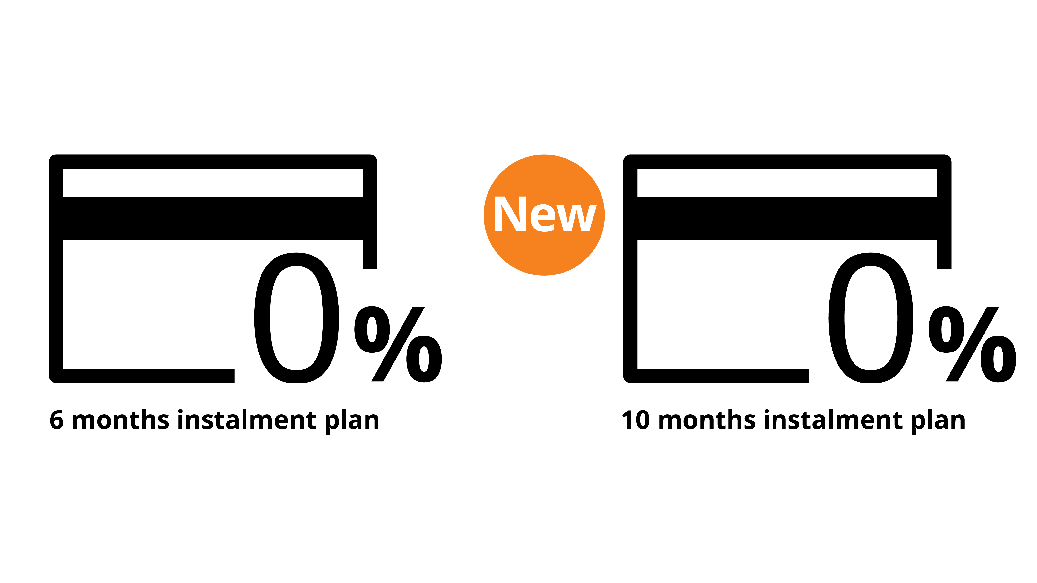 Finance options | IKEA Thailand - IKEA