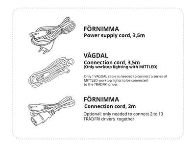 How to choose your kitchen lighting - IKEA