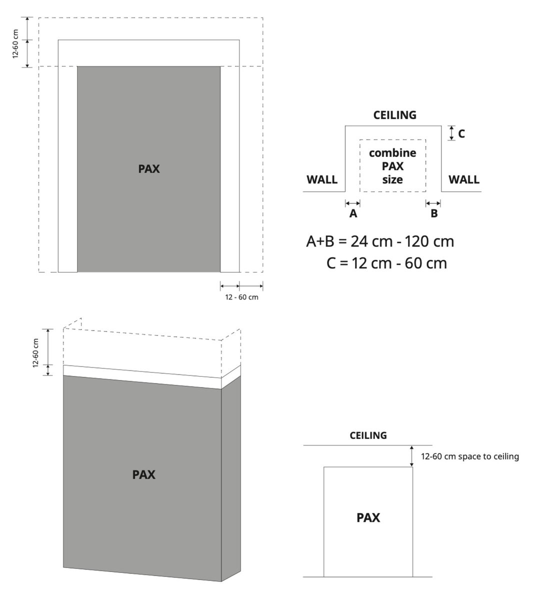 Box up your PAX wardrobe for a built-in look - IKEA