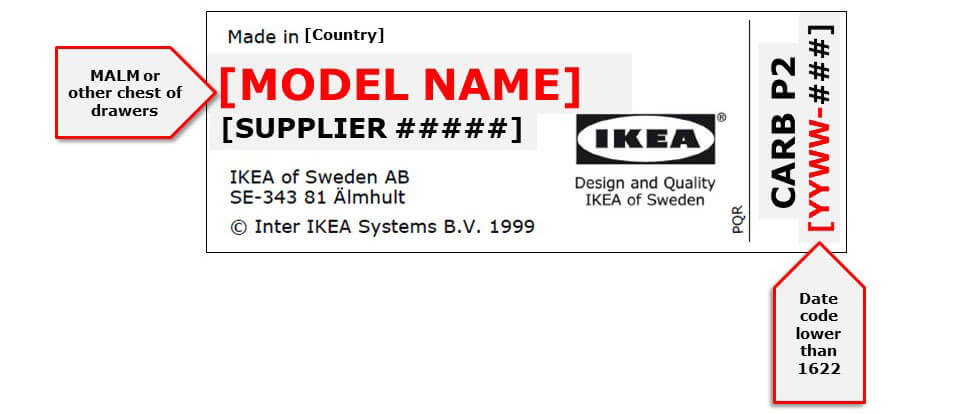Secure It Furniture Safety - IKEA