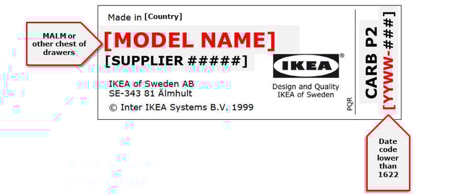 Secure It Furniture Safety - IKEA