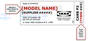 Secure It Furniture Safety - IKEA