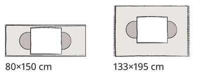 Rug guide: the perfect rug for every room - IKEA