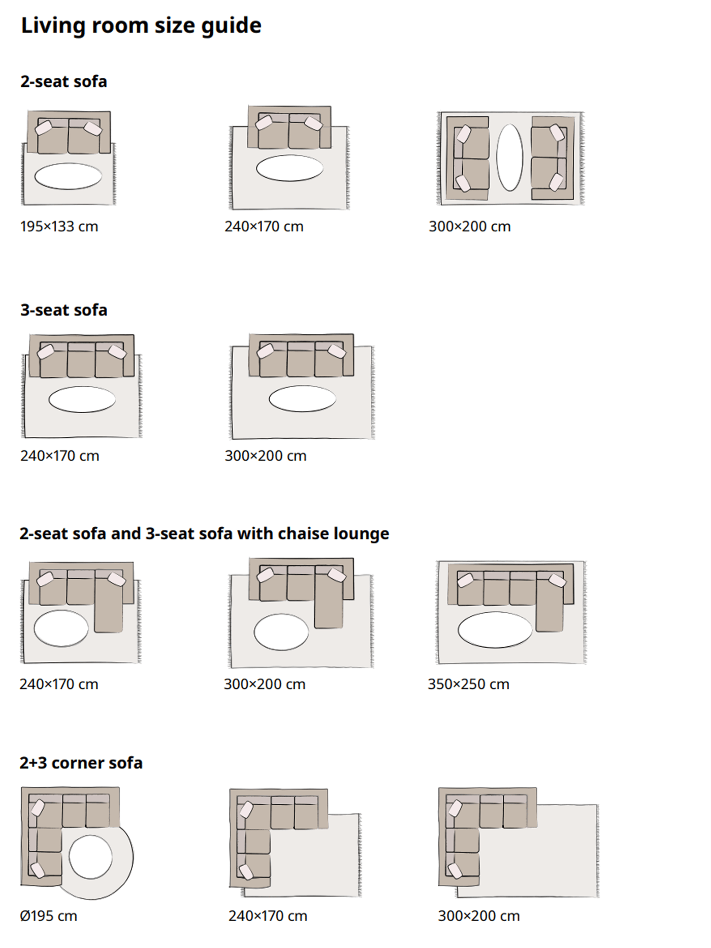 Choosing the right size rug for your space - IKEA
