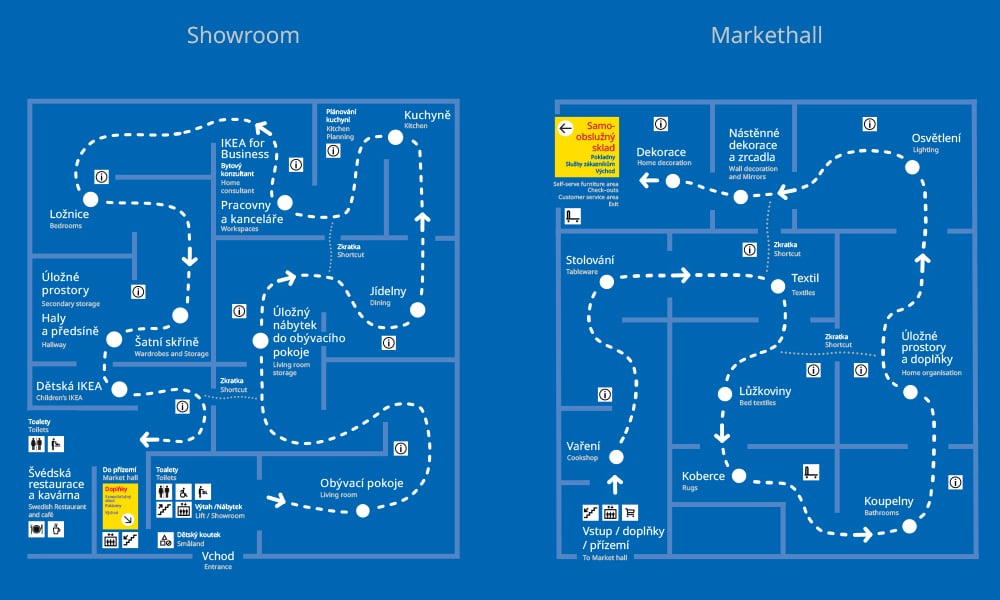 Orientační plánek obchodního domu - IKEA