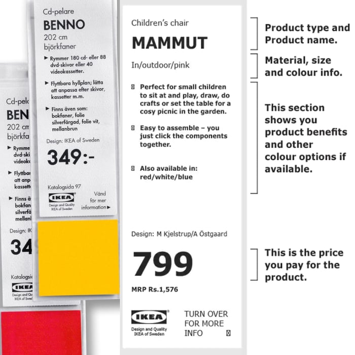 How to shop with IKEA online - IKEA