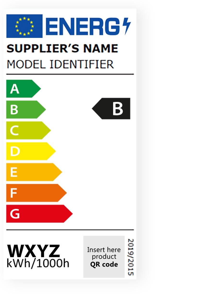 What is an Energy Label and what is it for? - IKEA