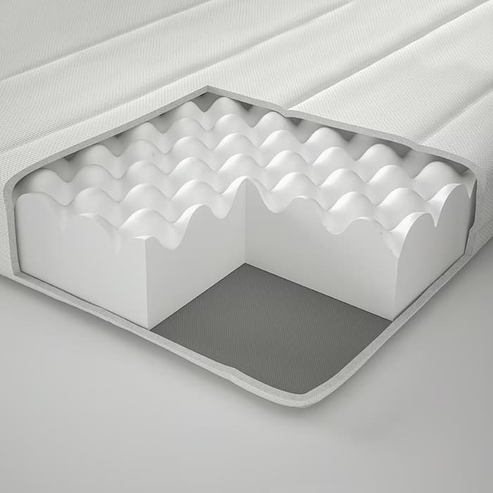 Affordable Mattresses in All Sizes Try in Store or Online IKEA
