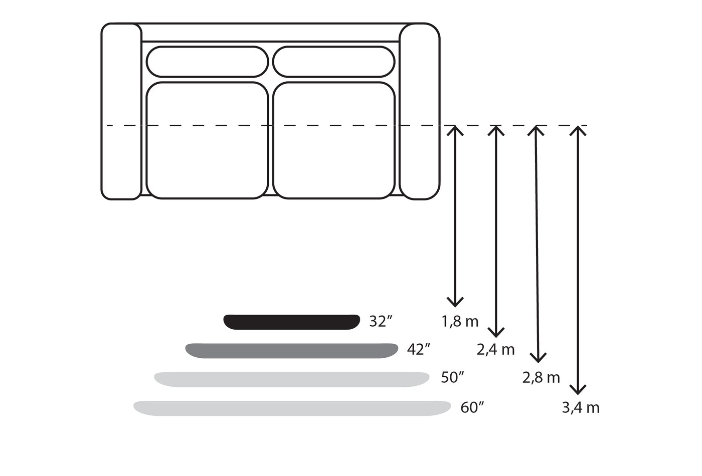 How to choose the size of your sofa - IKEA Spain