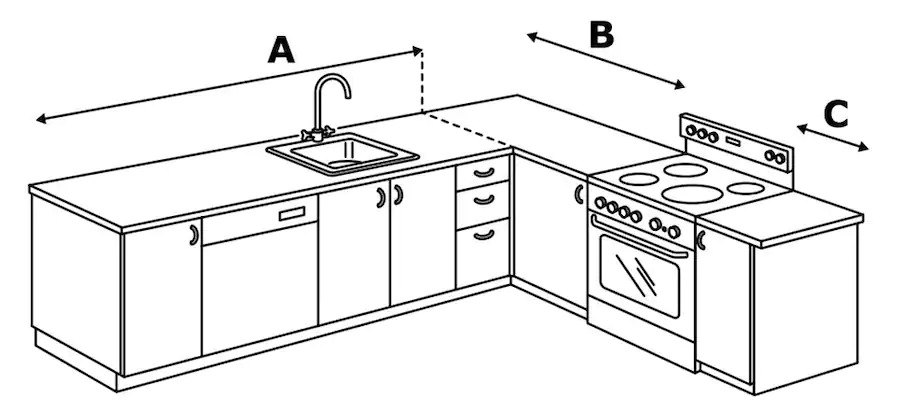 Custom kitchen worktop - IKEA Malaysia