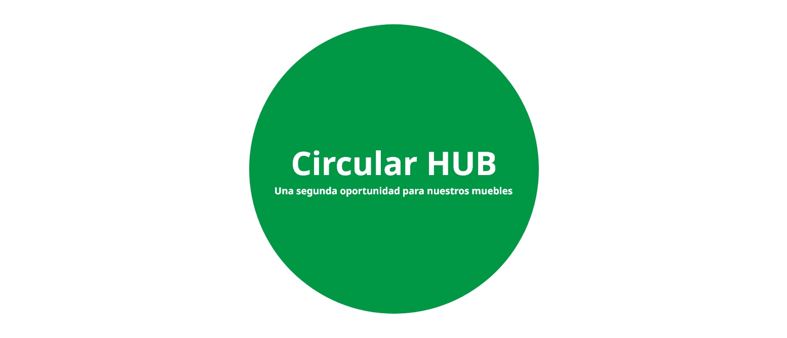 Circular HUB - IKEA