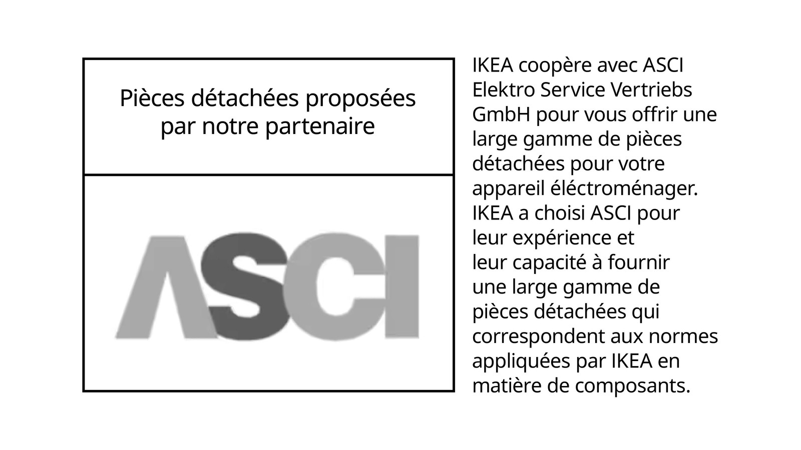 Pièces détachées - IKEA - IKEA