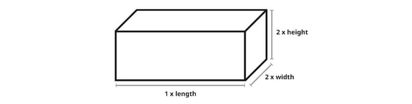 All information about the delivery of IKEA products - IKEA Austria