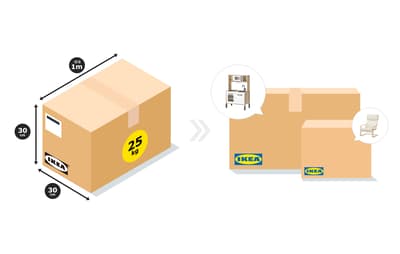 How to shop online - IKEA